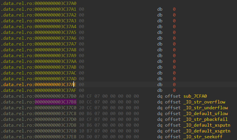 深入理解Pwn_IO_FILE及相关赛题详细解析 - Jelasin