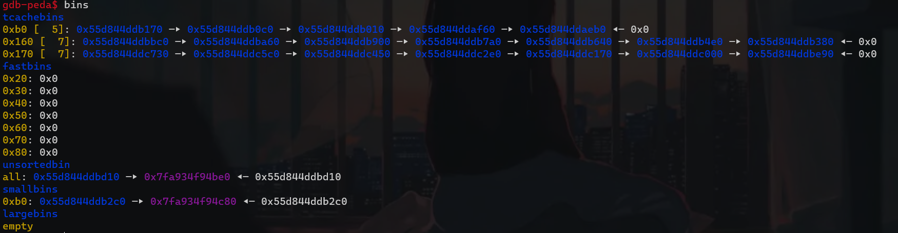 深入理解Pwn_IO_FILE及相关赛题详细解析 - Jelasin